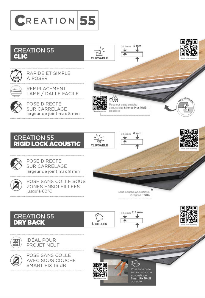 Création 55 GERFLOR | DOD
